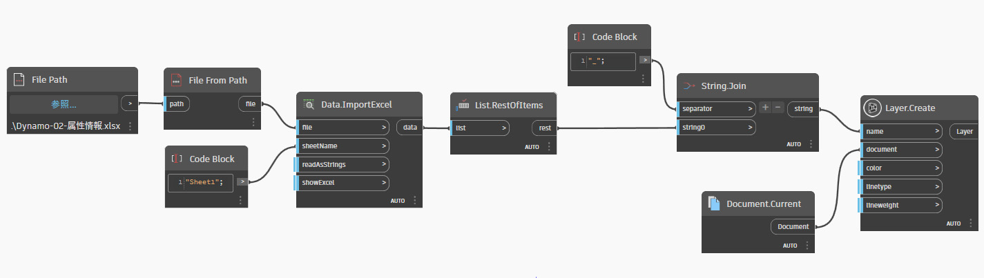[Dynamo]エクセルで作成した画層リストをもとに画層を作成したい その2 | BIM/CIMの効率化をがんばるブログ